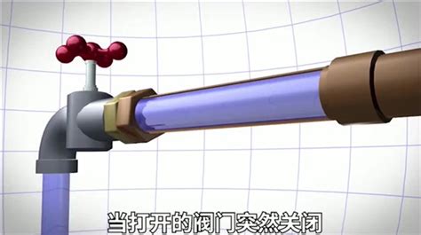 水锤会造成哪些危害水锤计算软件哪个好