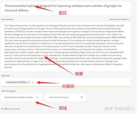 国际期刊出版社全面解说之elsevier 知乎