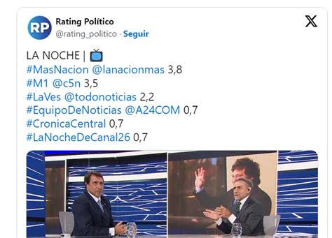 Pésimo Momento Para Jonatan Viale Urgente