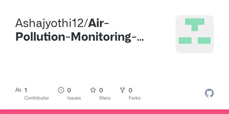 Github Ashajyothi Air Pollution Monitoring System