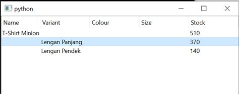 Solved Delete A Row In Kivys Boxlayout Solveforum