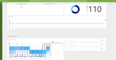K8s Manager Dashboard Node Details 3 Dataminer Dojo