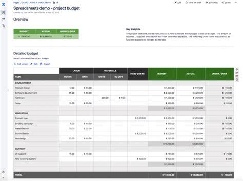 Three Ready To Use Templates To Manage Spreadsheets In Confluence