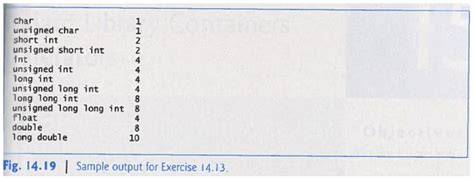 Solved 1413 Sizeof Operator Write A Program That Uses The