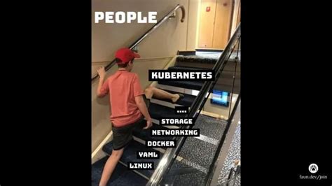 Step By Step Terraform Tutorial Configuring Aws Vpcs And Ec2 For Beginners By Santosh Burada