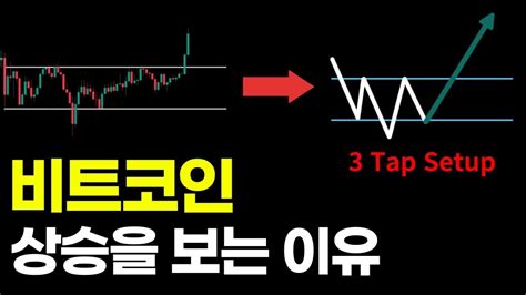 비트코인 계속해서 롱만 칠 것 조정 끝 Youtube