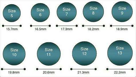 Printable Ring Sizer Strip Pdf Amateurwest