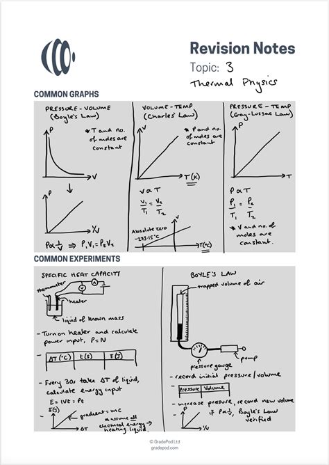 Optimise Your Study With GradePod S IB Physics Note Template