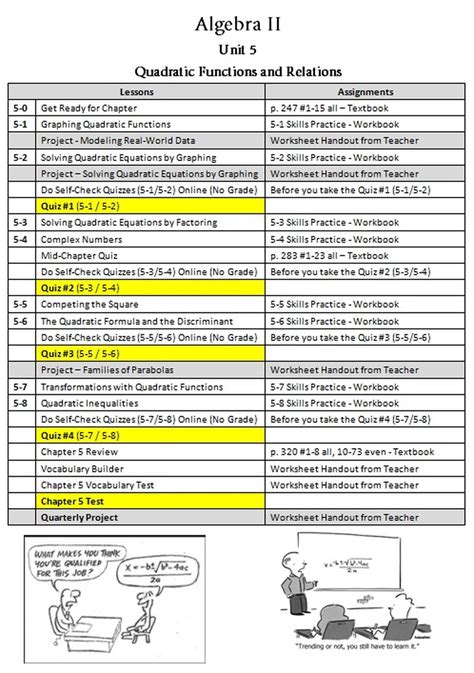 Unit 5 Algebra 2 Isd High Schools Math Site