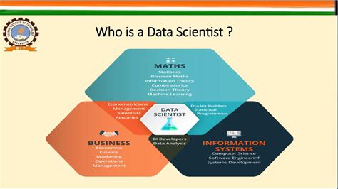 Data Science Pptpptx