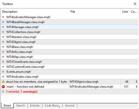 mt4 compilation mt4 mql4 and metatrader 4 mql4 programming forum