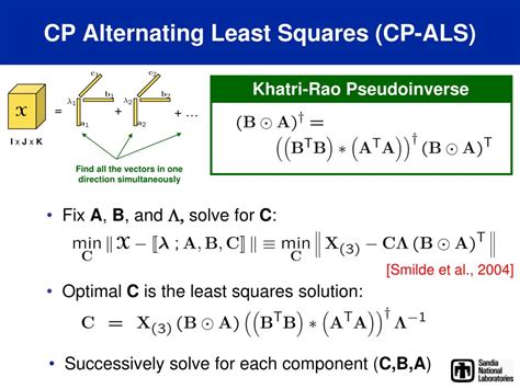 PPT Multilinear Algebra For Analyzing Data With Multiple Linkages PowerPoint Presentation ID