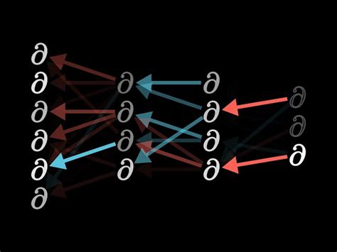 Understanding Backpropagation Calculus In Neural Networks Galaxyai