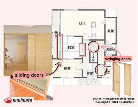 Traditional Japanese House Floor Plan An Easy Guide Mailmate