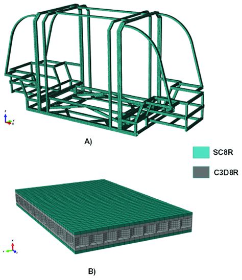Finite Element Discretization A Computational Grid Of The Chassis
