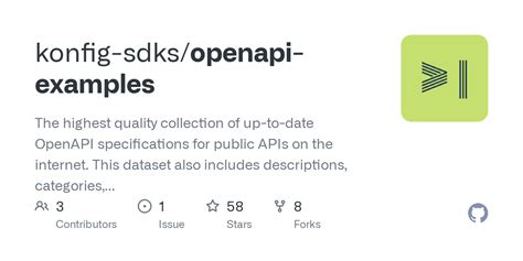 Github Konfig Sdksopenapi Examples The Highest Quality Collection Of Up To Date Openapi
