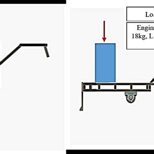 Simulation Step With Software Ansys Download Scientific Diagram