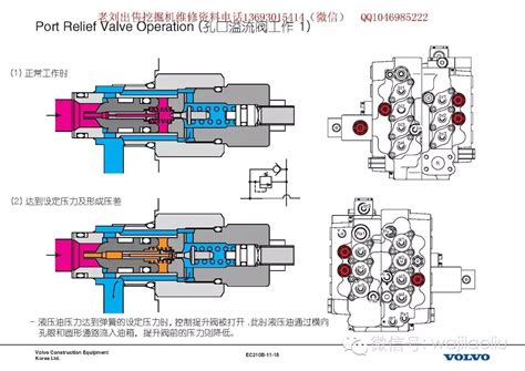 防混阀工作原理动图 防混阀工作原理动图分享展示