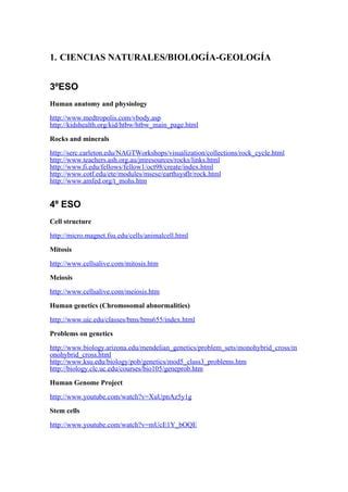 WebliografíA08 09 PDF