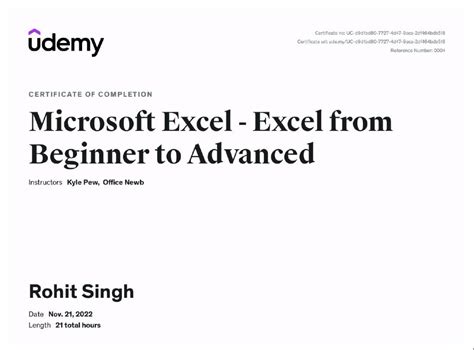 Rohit Kumar Singh On Linkedin Udemy Udemy Certification Excel