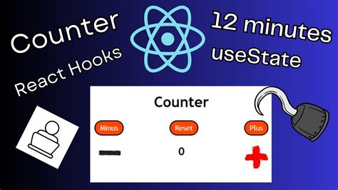 Learn Usestate Hook By Building This Super Simple Counter App Youtube