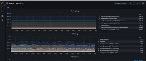Data Infra Cube Studio Wiki Github