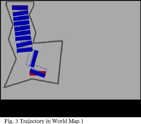 figure 1 from multi robot cooperative box pushing problem using multi