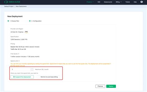 A Comprehensive Guide To Serverless Mqtt Service Emqx Cloud Emq