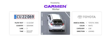 Carmen® Worker Adaptive Recognition Image Capturing And Analytics