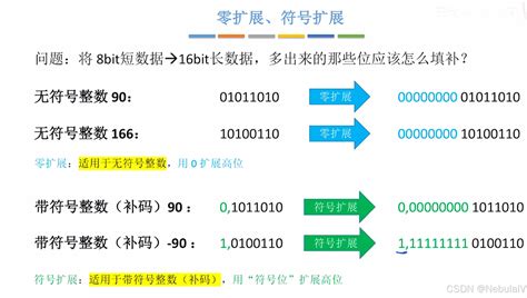 计算机组成原理—1各种进制以及各种码的表示计算机组成原理四大码 Csdn博客