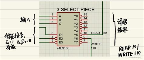 微机原理proteus实验——io 口读写实验proteus中io接口在哪儿 Csdn博客 微机原理proteus实验——io 口读写实验proteus中io接口在哪儿 Csdn博客