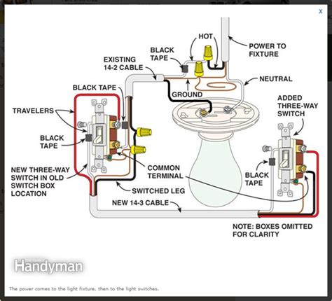 3 Way Switch Wiring Diagram Power