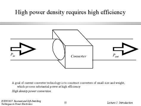 Resonant And Softswitching Techniques In Power Electronics Ecen