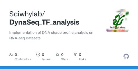 Github Sciwhylabdynaseqtfanalysis Implementation Of Dna Shape Profile Analysis On Rna Seq