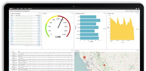 Top Server Monitoring Tools In By Editor SquareBoat Squareboat Blog Medium