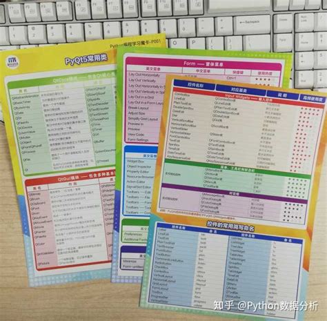 《python Gui设计pyqt5从入门到实践》这本书怎么样？ 知乎