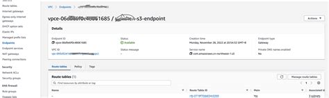 Aws Glue Aws Glue Data Catalog S3 实现 Rds 到 Redshift 的全表增量同步 亚马逊