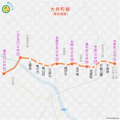 大井町線構内図大井町線・京浜東北線・りんかい線 駅ずかん