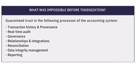 What Is Tokenization And Its Benefits Ammunition Trade