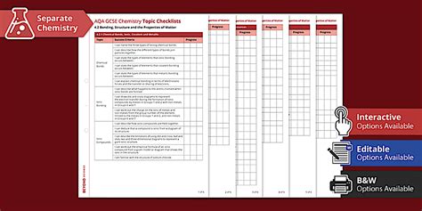 Editable Aqa Gcse Chemistry Topic Checklists 4 2 Bonding Structure And The