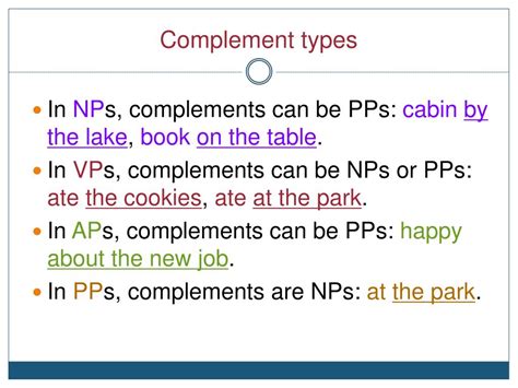 Ppt Syntax Powerpoint Presentation Free Download Id5376696