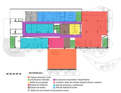 Diseño De Espacios Públicos Y Privados Pdf