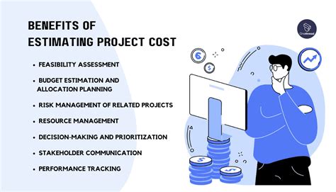 Cost Estimation In Project Management Ins And Outs Onethread