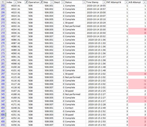 Solved Custom Column Index Microsoft Fabric Community