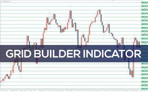 Grid Builder Indicator For MT4 Download FREE IndicatorsPot