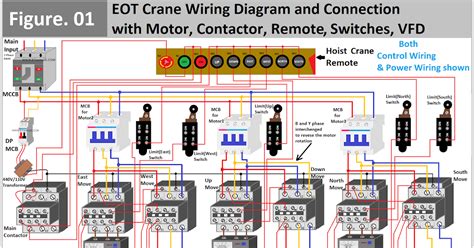 Eot Crane Wiring Diagram With Motor Contactor Vfd Remote Etechnog