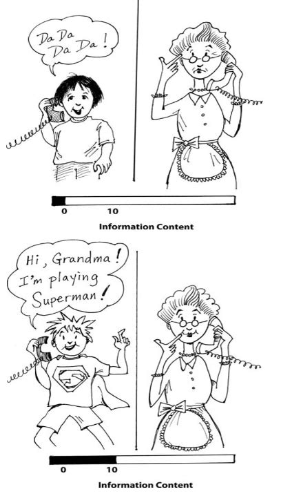 A Guide To Understanding Positional Encoding For Deep Learning Models By Louise Rigny Medium