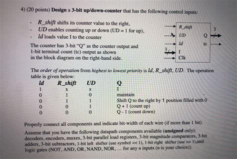 Solved Points Design A Bit Up Down Counter That Chegg Com
