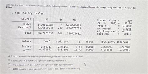 Solved Based On The Stata Output Below Which One Of The