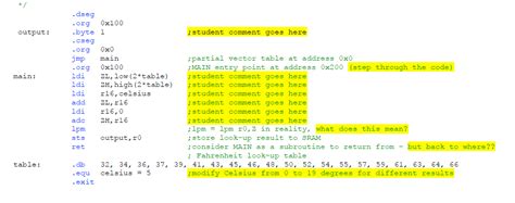 Dseg Org 0x100 Byte 1 Cseg Org 0x0 Mpmain Org 0x100